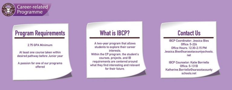 IB Career-related Programme at Riverview | Empowering Future Leaders